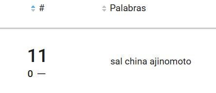 Cuáles fueron los productos más vendidos de agosto en Mercado Libre